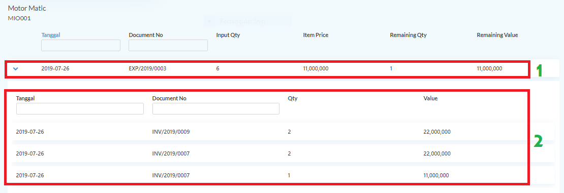 Dashboard Persediaan dan FIFO – Paper.id Support & Help